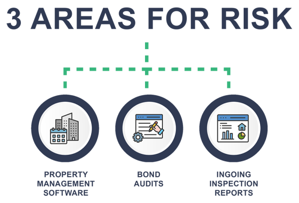 Rent Roll Compliance: Essential Steps for a Smooth Transition - MC ...